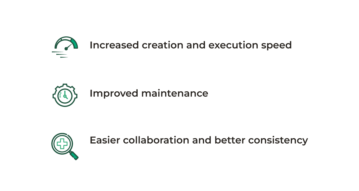 The Impact Of Model Based Test Case Design On Automation Xray Blog